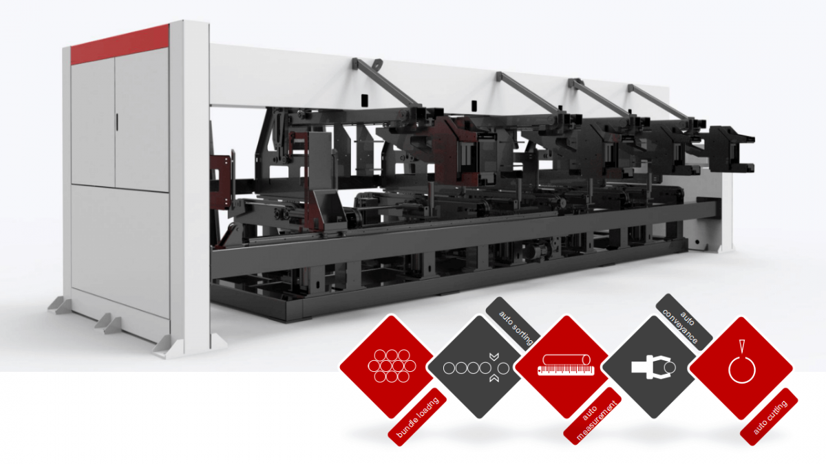 High-end Intelligent CNC Laser Tube Cutting Machine P3080A ...